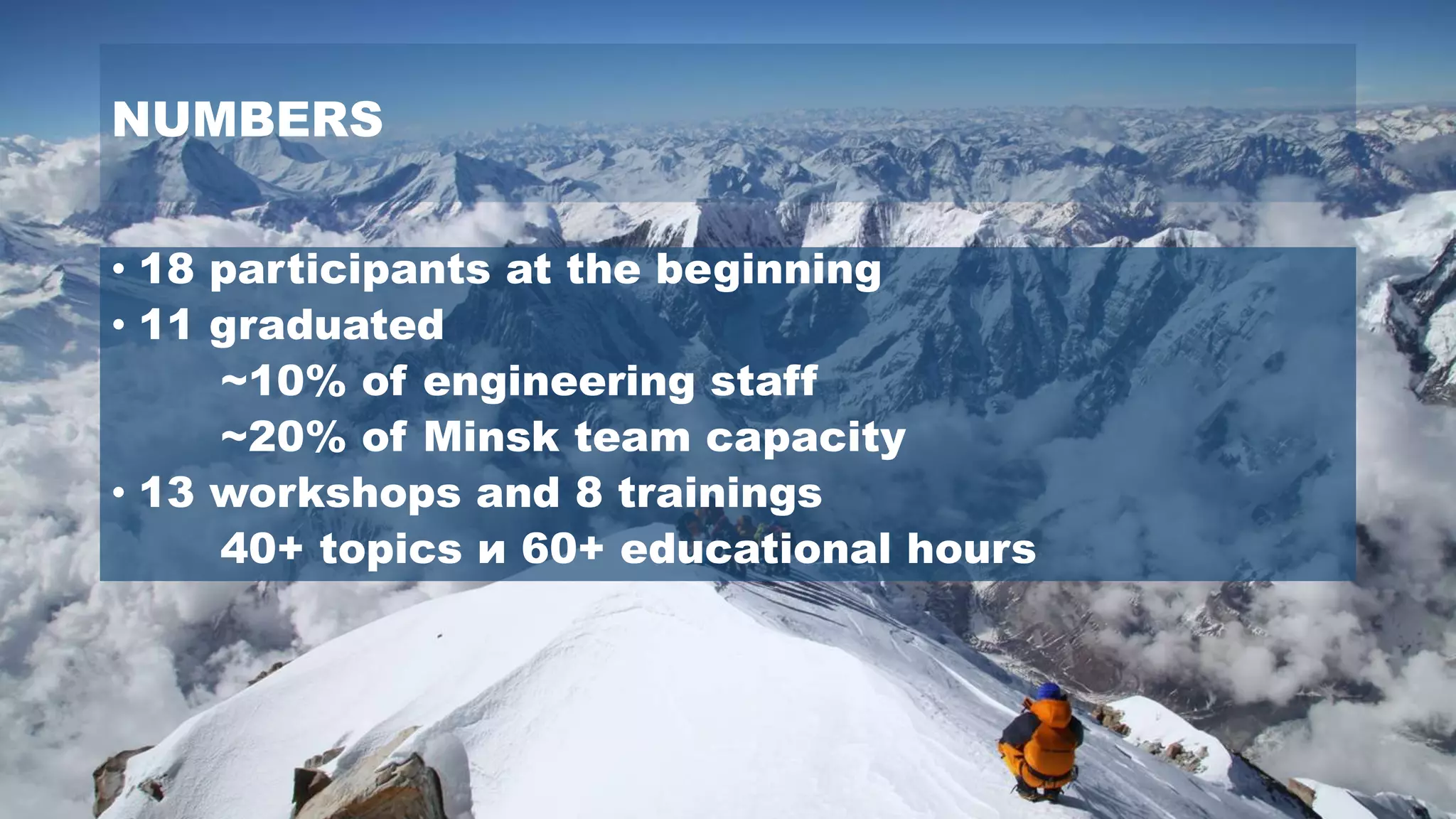 Everest: Team Leads Development Program | PPTX