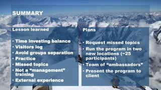 Everest: Team Leads Development Program | PPTX