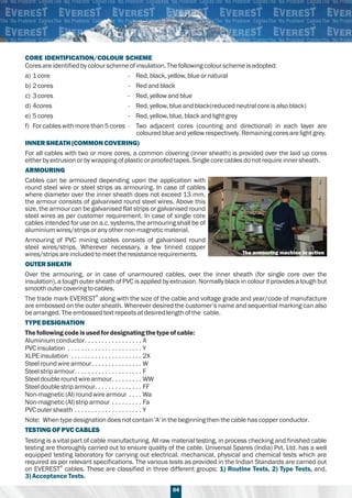 Cables Wires by Everest Cables And Connectors Private Limited, Delhi | PDF