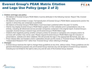 Everest Group PEAK Matrix Overview | PPT