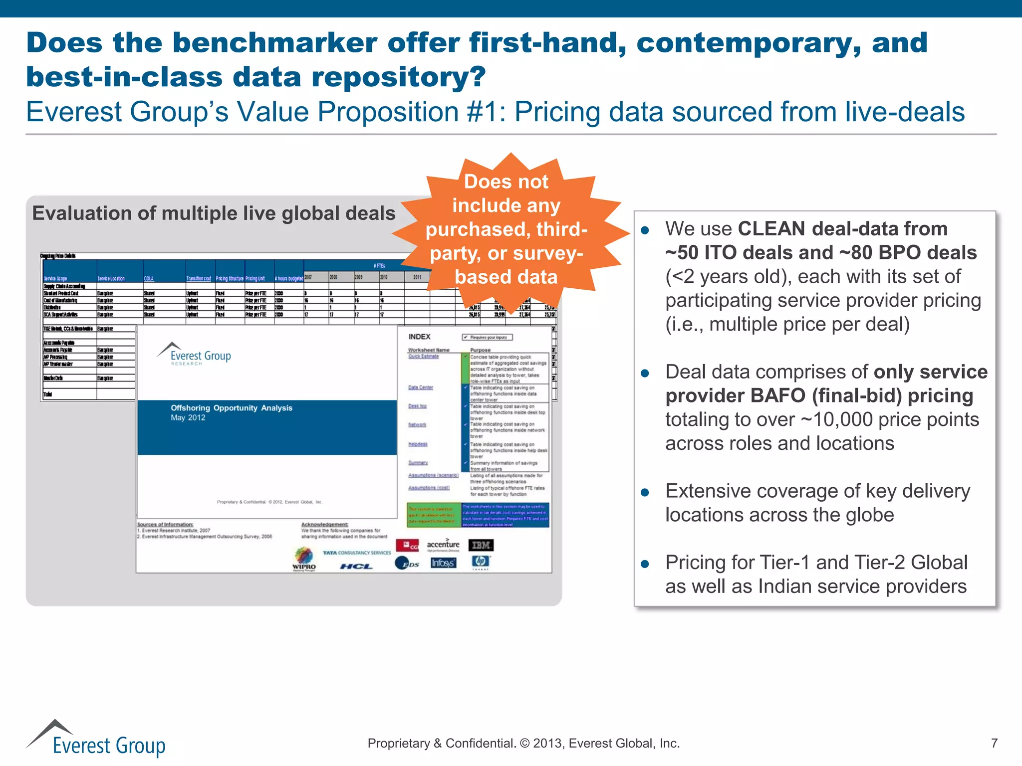 Optimizing Prices of Outsourced Services | How to make benchmarking ...