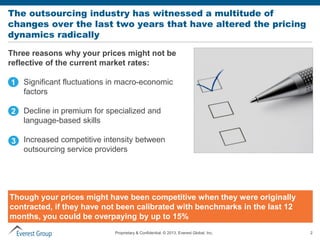 Optimizing Prices of Outsourced Services | How to make benchmarking ...