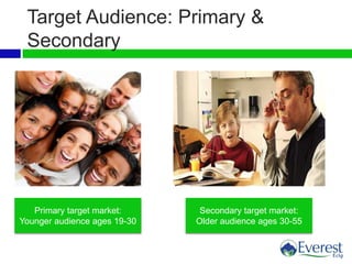 Everest powerpoint final | PPTX