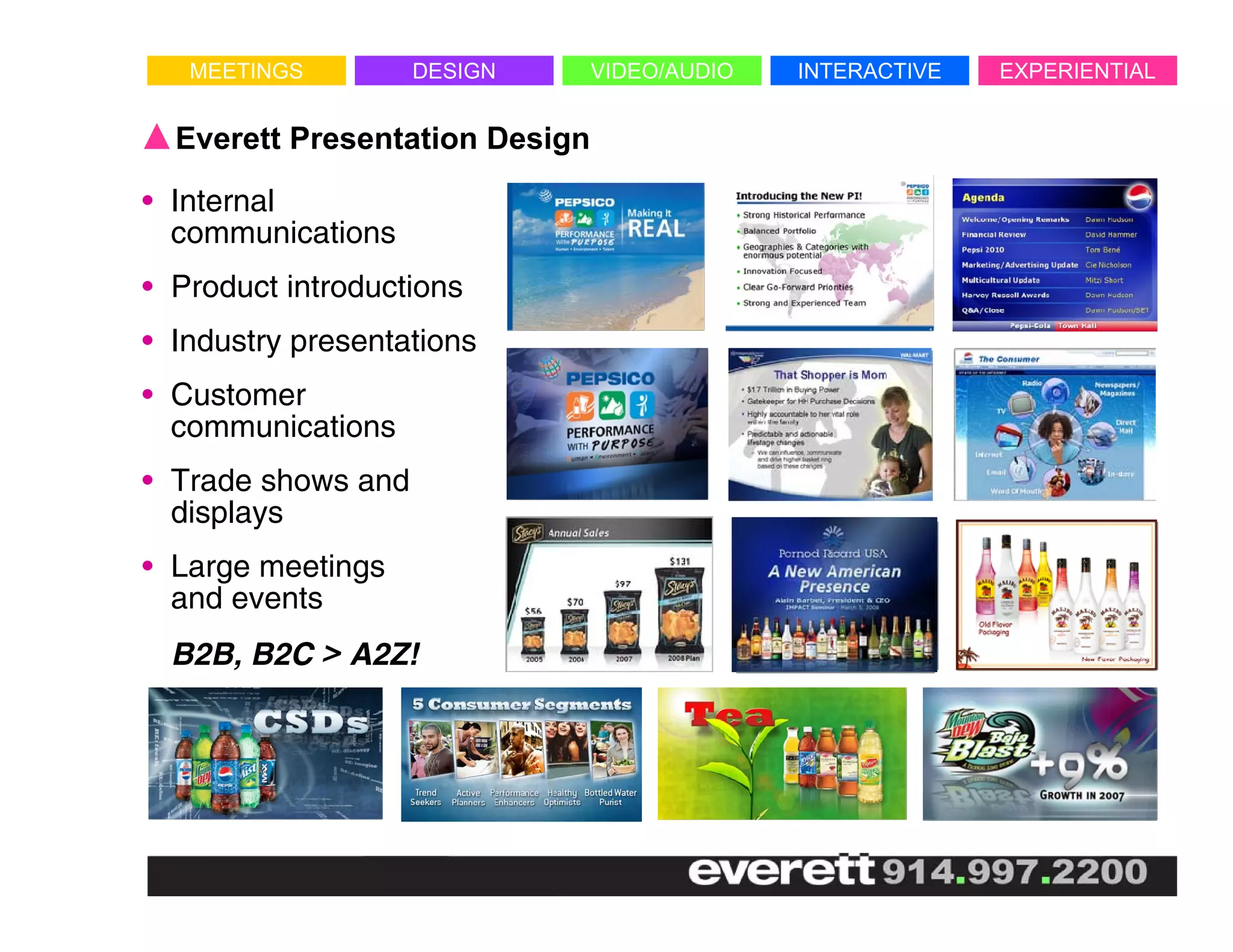 Everett presentations | PDF