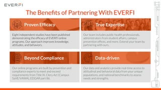 AlcoholEdu Impact Report | PPT