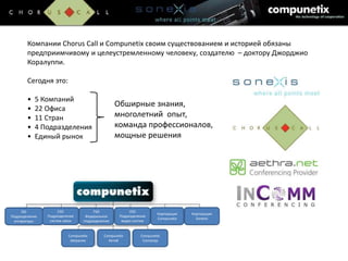 Серверы многоточечной видеоконференцсвязи Compunetix Evergreen | PPT
