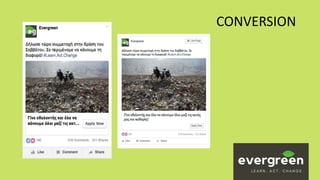 KnowCrunch - Social Media Posts - Evergreen | PPTX