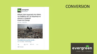 KnowCrunch - Social Media Posts - Evergreen | PPTX