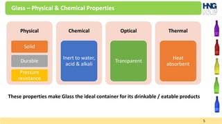 Evergreen glass packaging | PDF