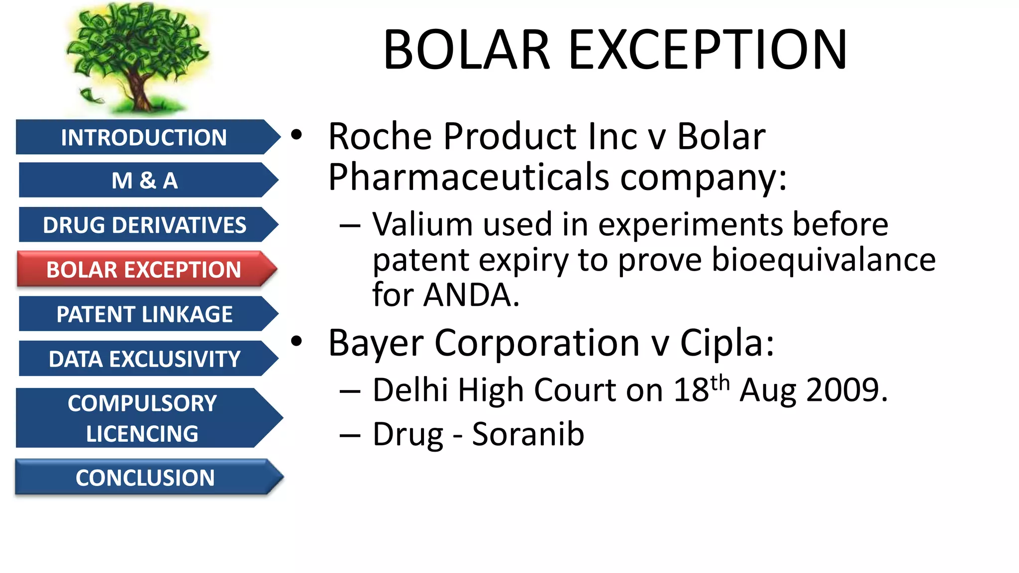 Evergreening of patents in pharma field (Rahul Pokale) | PPTX