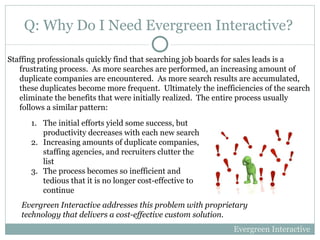 Evergreen Interactive Presentation For Associates | PPT
