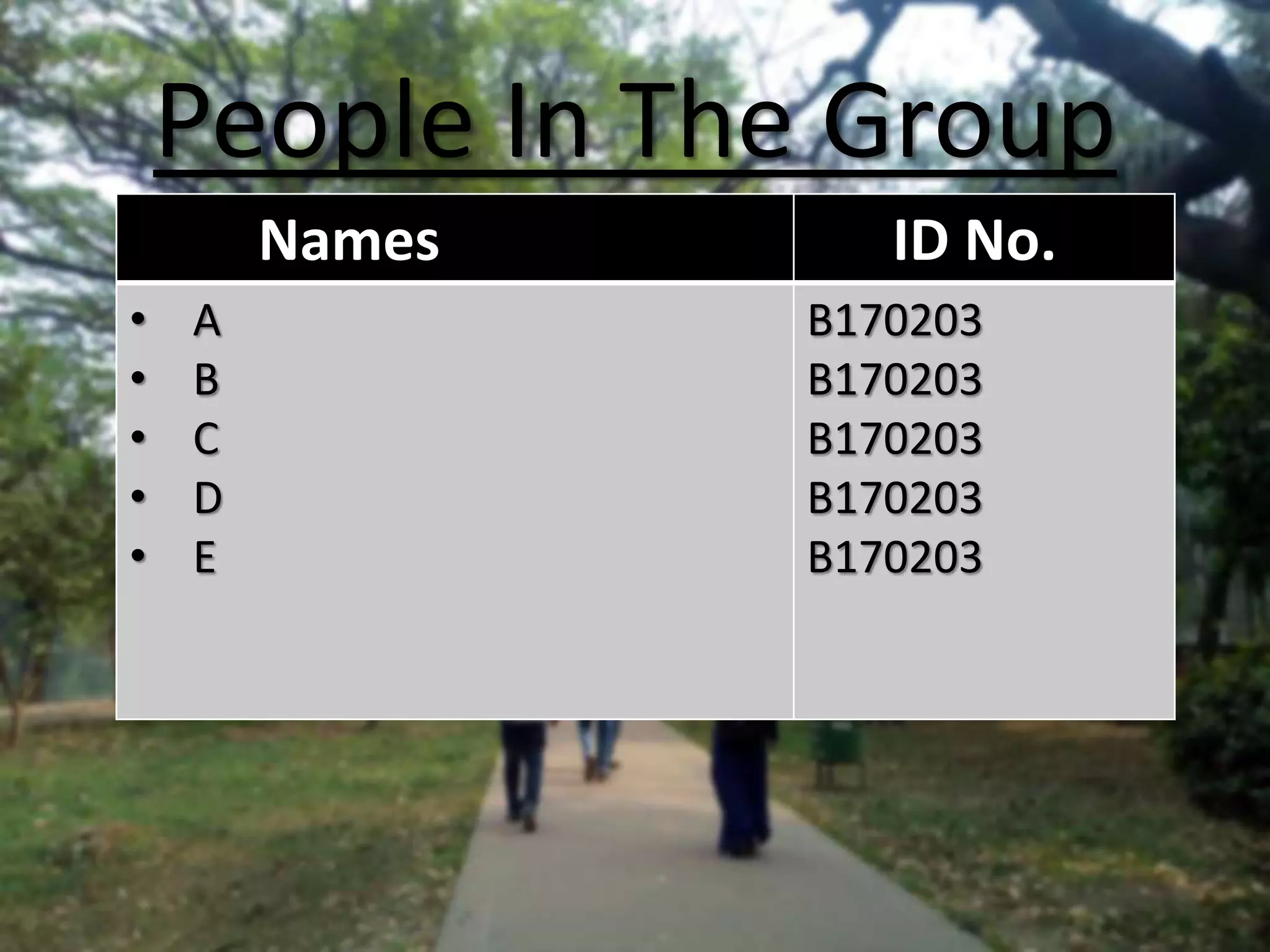 Evergreen Ramna Park | PPT