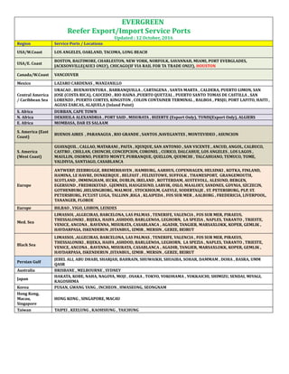 @Evergreen reefer export import service port | PDF