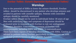 Everlast Tablets (Generic Dapoxetine Hydrochloride Tablets) | PDF