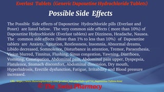 Everlast Tablets (Generic Dapoxetine Hydrochloride Tablets) | PDF