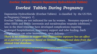 Everlast Tablets (Generic Dapoxetine Hydrochloride Tablets) | PDF