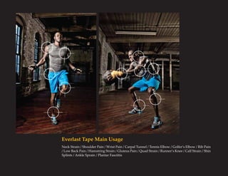 Everlast kinesiology tape | PDF