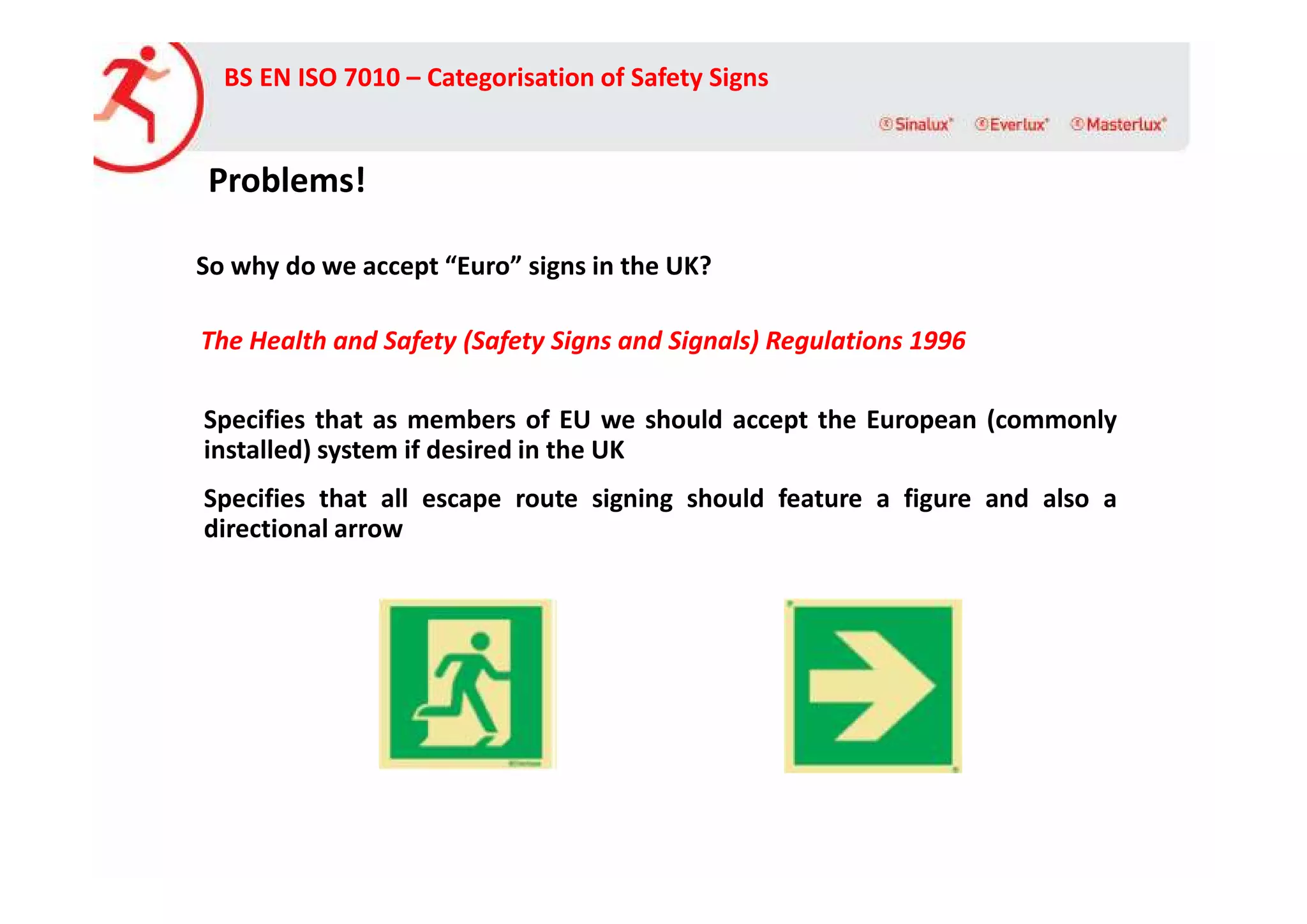 Everlux BS EN ISO 7010 Signs Presentation.pdf