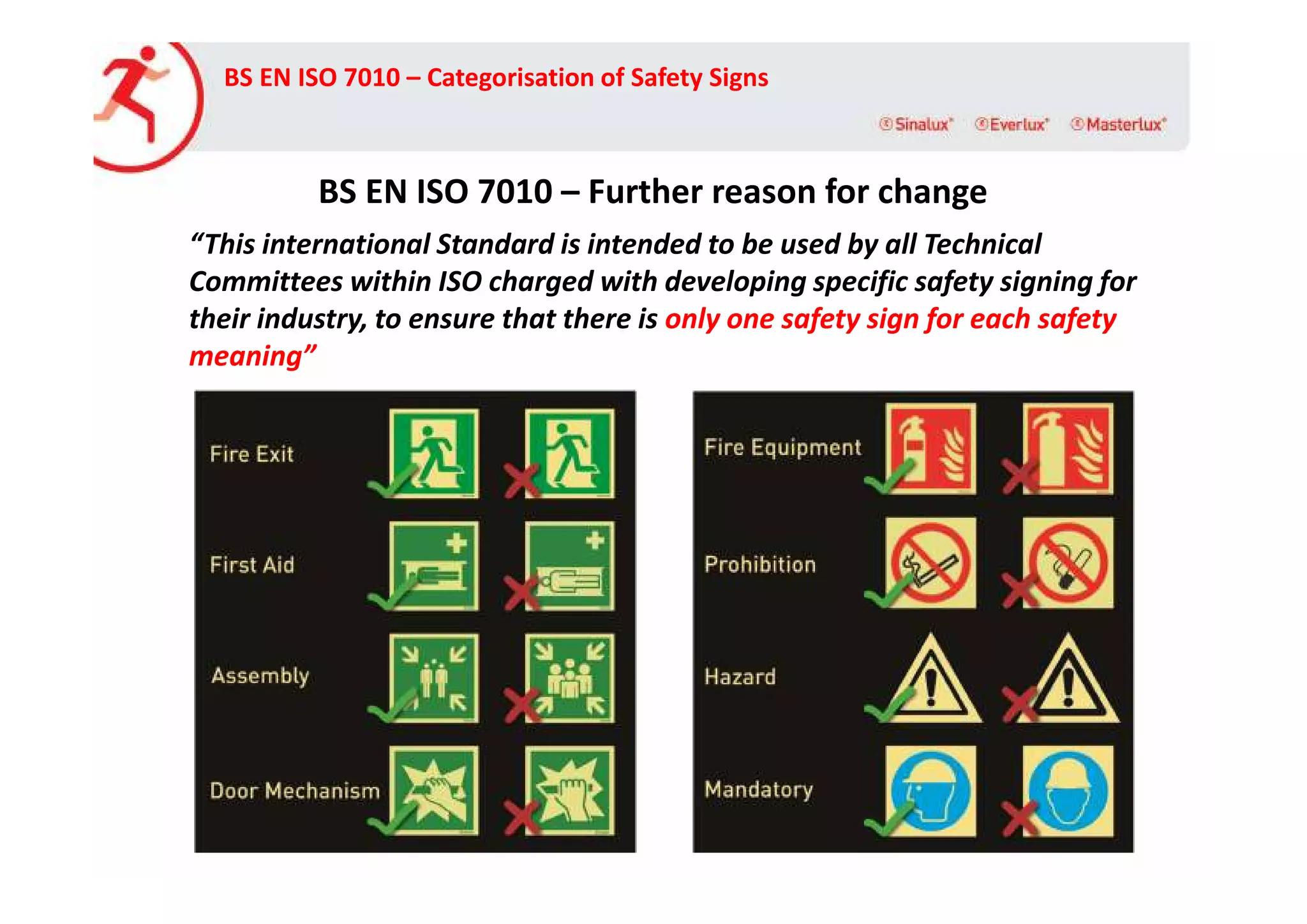 Everlux BS EN ISO 7010 Signs Presentation.pdf