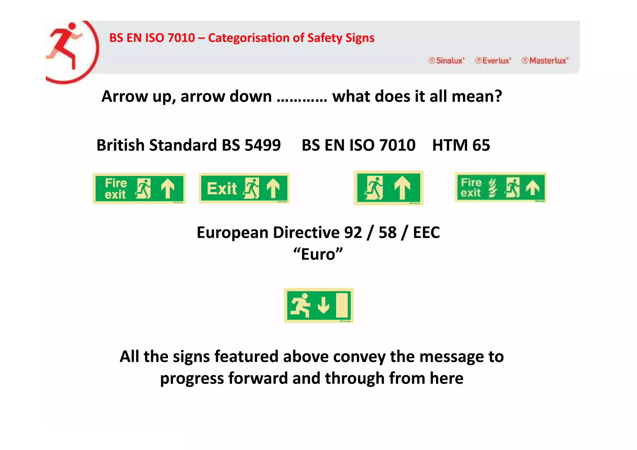 Everlux BS EN ISO 7010 Signs Presentation.pdf