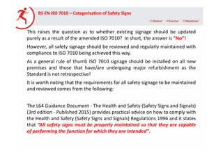 Everlux BS EN ISO 7010 Signs Presentation.pdf