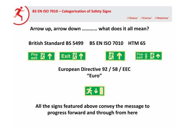 Everlux BS EN ISO 7010 Signs Presentation.pdf