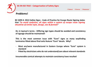 Everlux BS EN ISO 7010 Signs Presentation.pdf