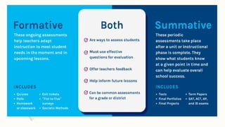 Designing curriculum Instruction (Assessment in curriculum design).pptx