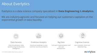 Why Data Virtualization? An Introduction. | PPT