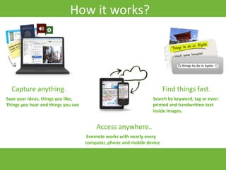 Evernote | PPT