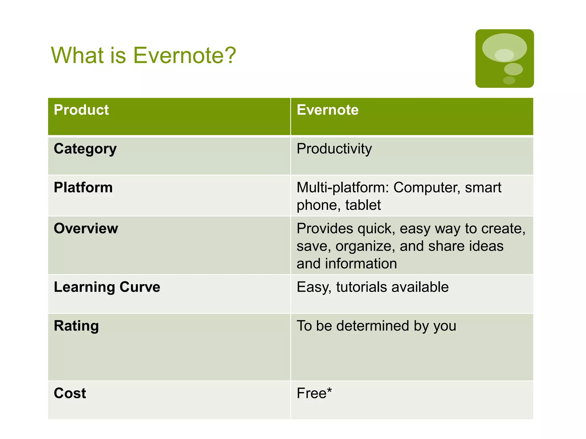 Evernote Presentation | PPTX
