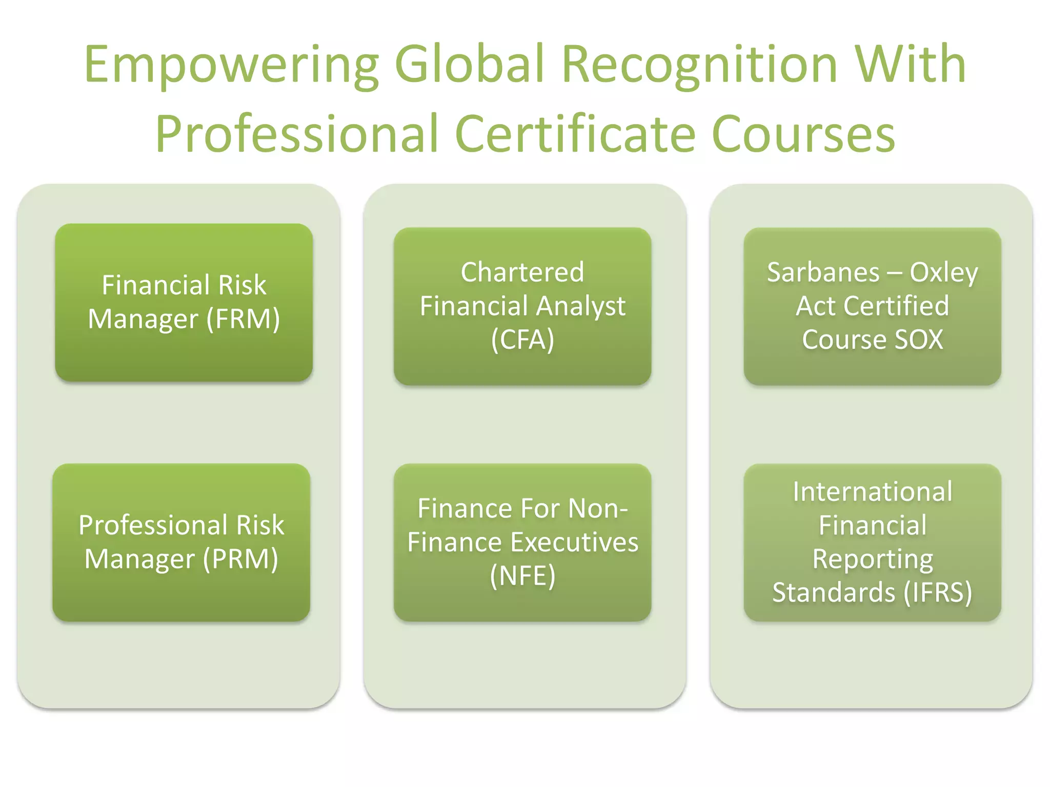 Everonn education limited original | PPTX