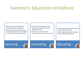 Everonn education limited original | PPTX