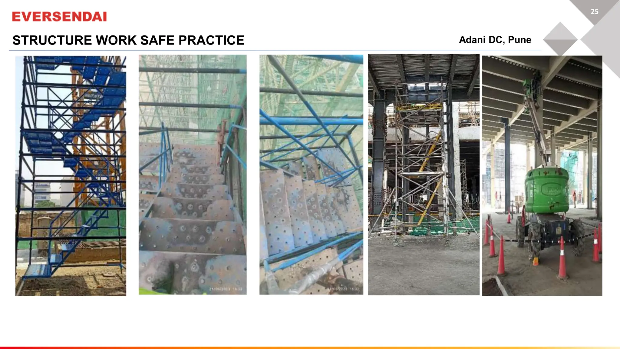 Eversendai - HSE Performance Management Systems-R1.pptx