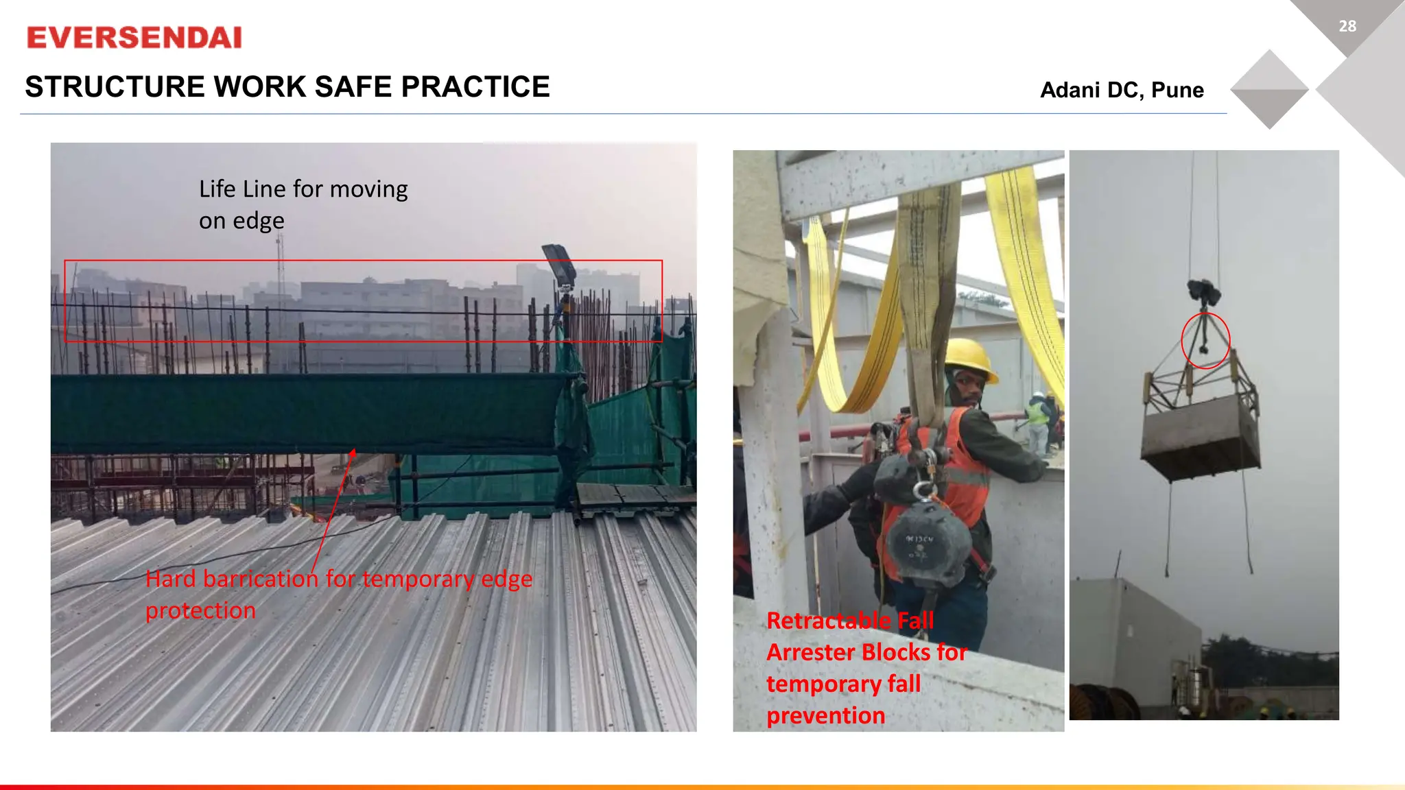 Eversendai - HSE Performance Management Systems-R1.pptx