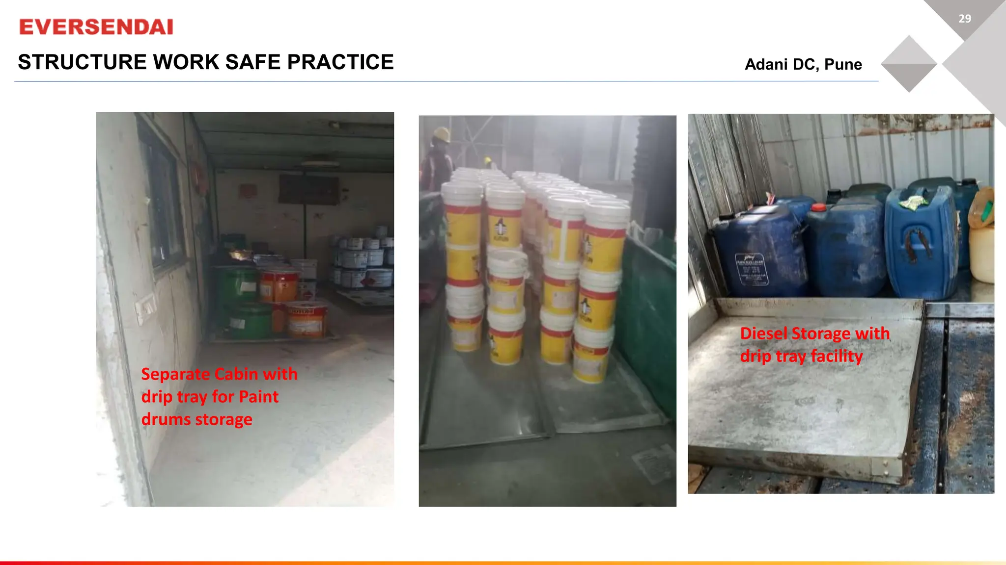 Eversendai - HSE Performance Management Systems-R1.pptx