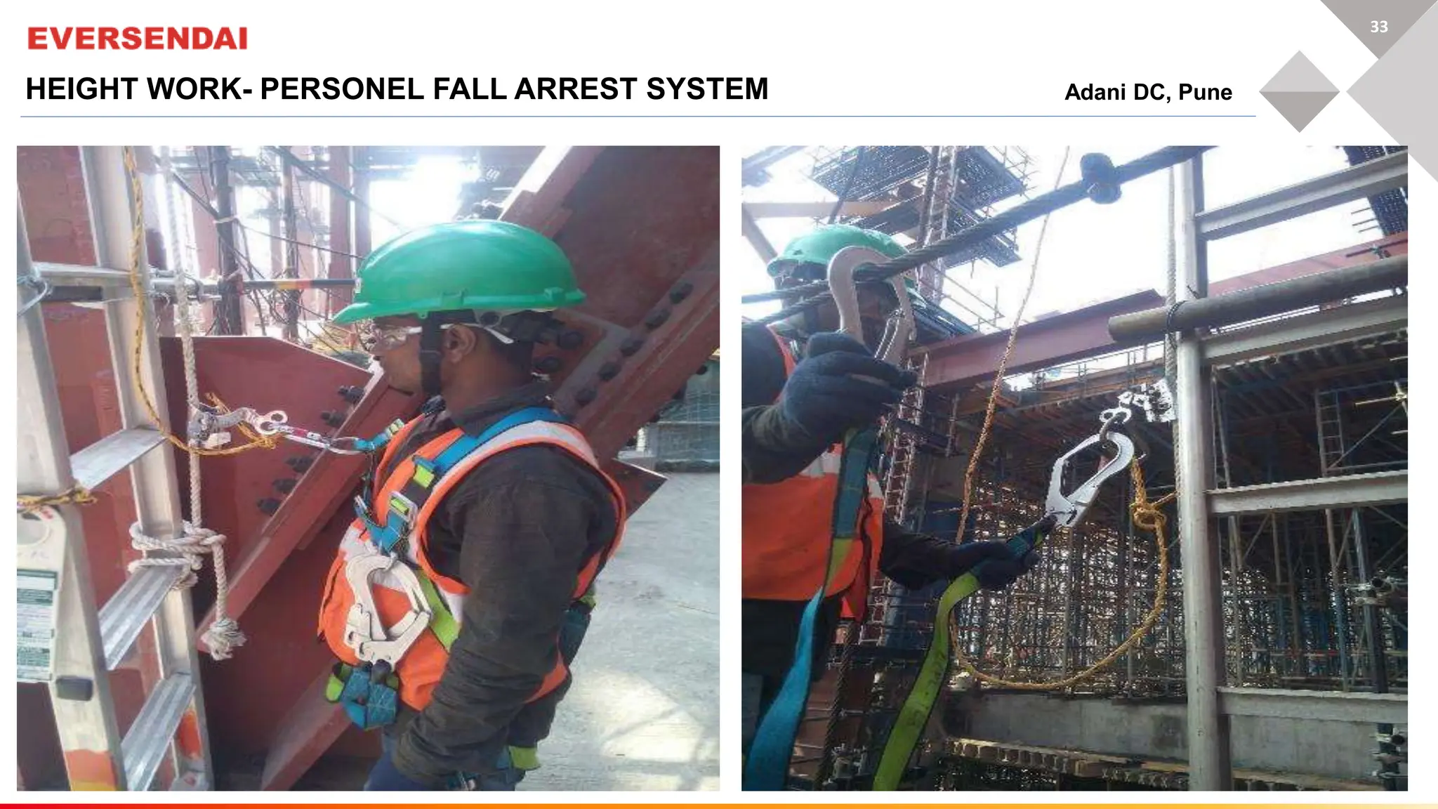 Eversendai - HSE Performance Management Systems-R1.pptx