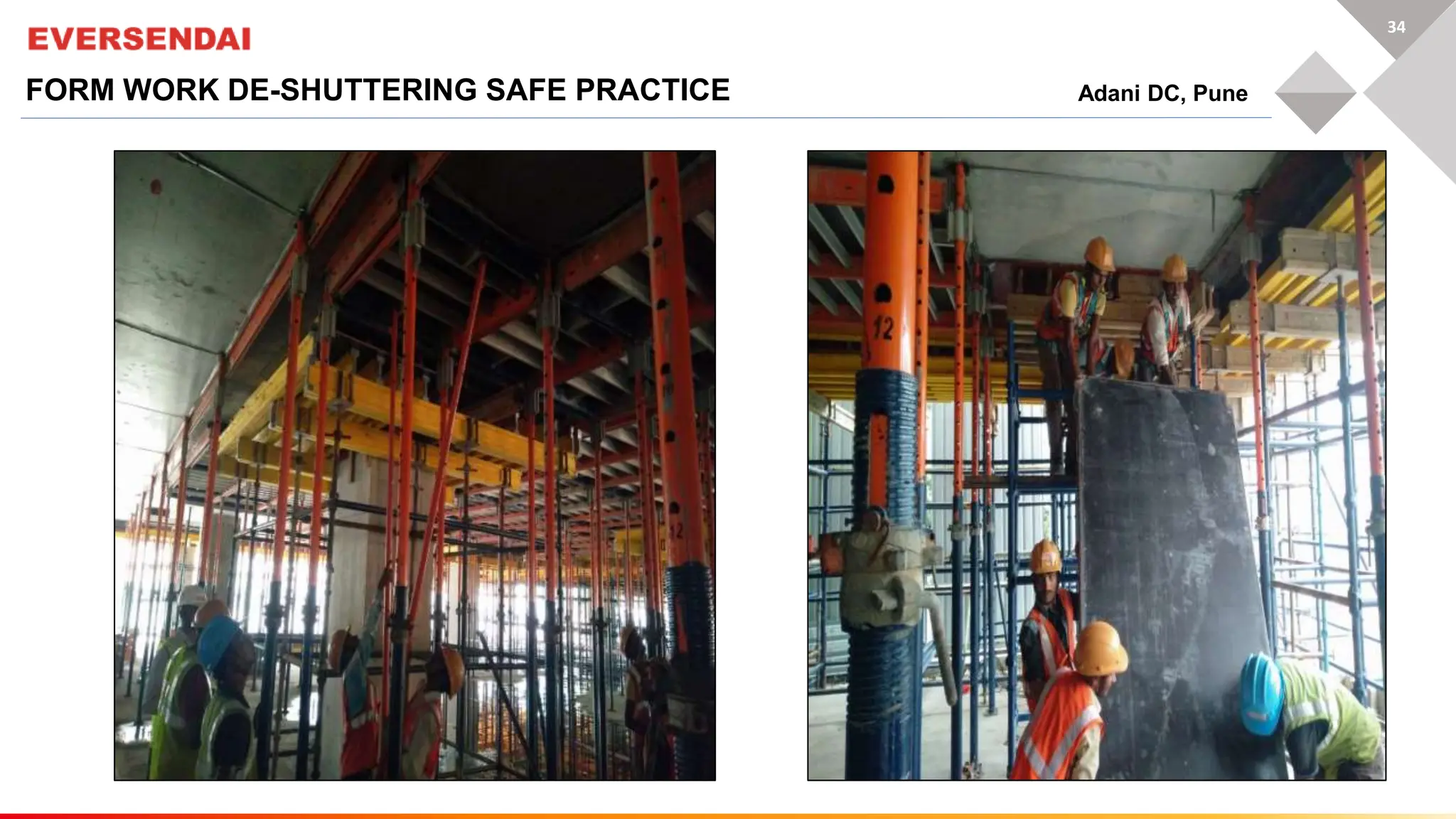 Eversendai - HSE Performance Management Systems-R1.pptx