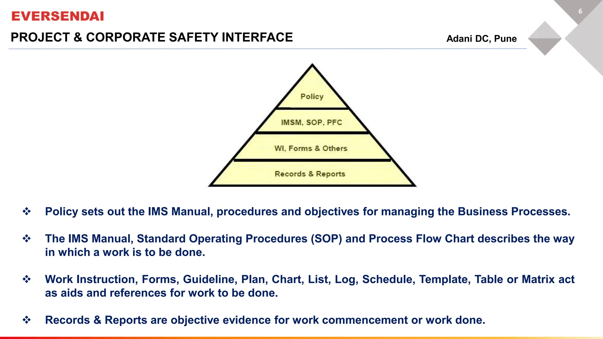 Eversendai - HSE Performance Management Systems-R1.pptx