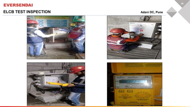 Eversendai - HSE Performance Management Systems-R1.pptx