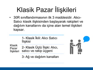 Evert Gummesson ve 30R Sınıflandırması | PPT