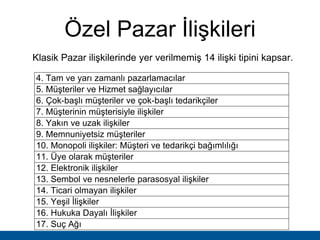 Evert Gummesson ve 30R Sınıflandırması | PPT