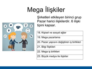 Evert Gummesson ve 30R Sınıflandırması | PPT