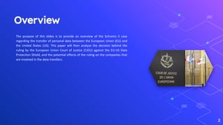 Evertio Schrems II | PDF