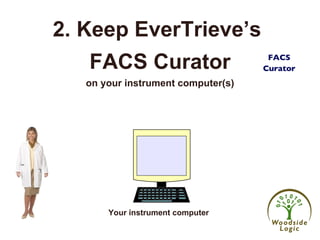 Ever Trieve + Cytogenie | PPT