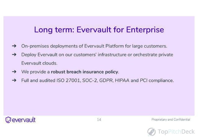 Evervault Pitch Deck | PPT