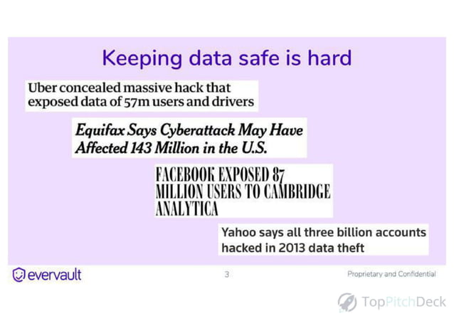 Evervault Pitch Deck | PPT