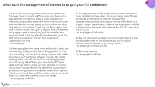 Workplace Experience Leadership (1).pptx