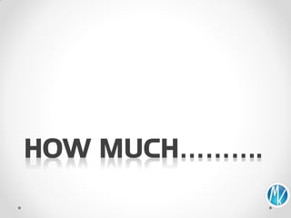 Have You Ever Wondered. | PPT