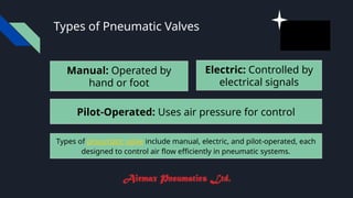 Ever Wondered How a Pneumatic Valve Works_ Let’s Break It Down | PPT